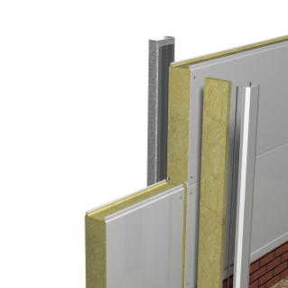 Eurobond Panels